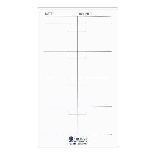 Netball UK Quarters Scorecard | Netball UK